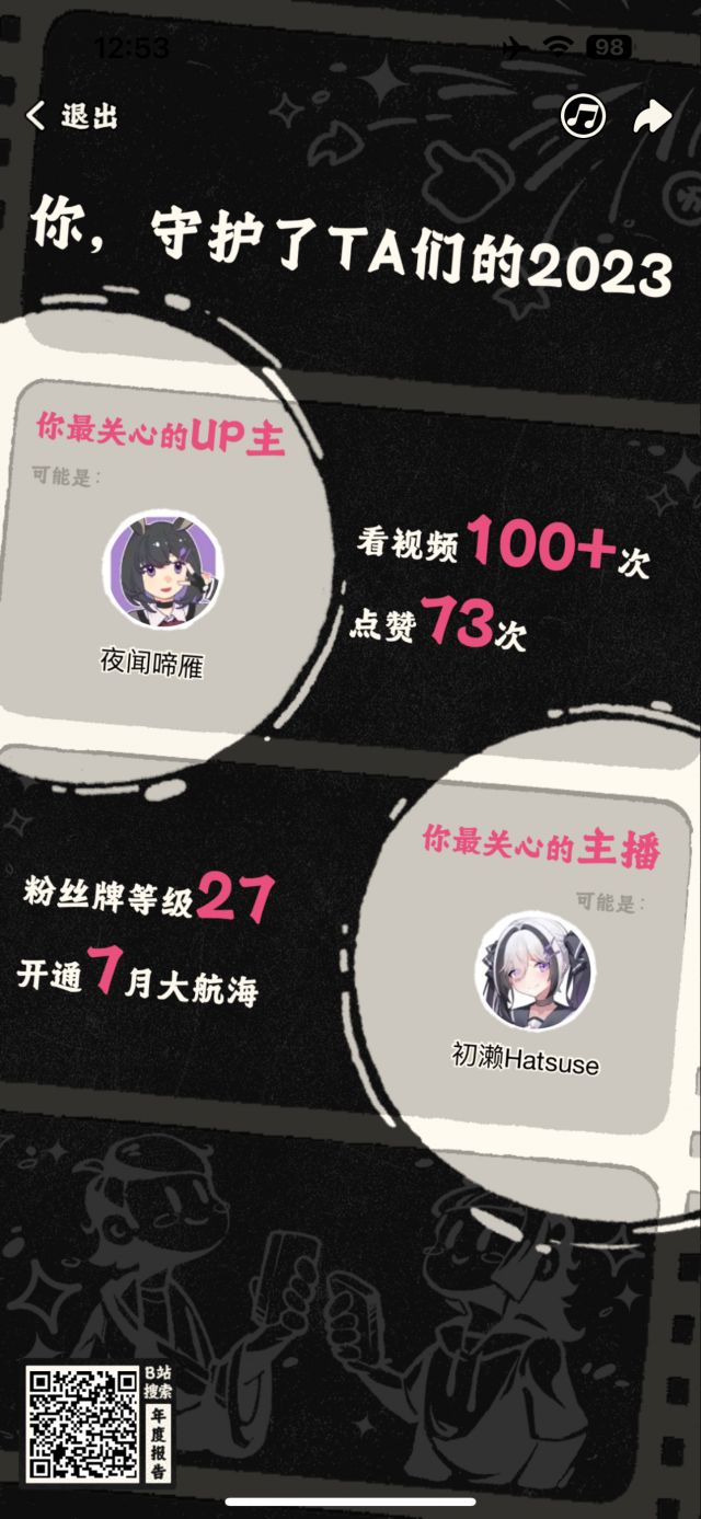 晒晒年度报告关键词的vtb NGA玩家社区