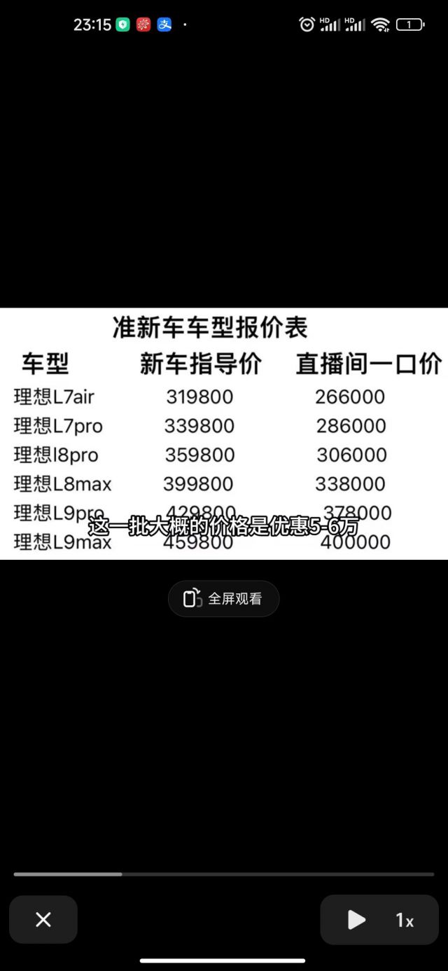 老哥们，理想L7 air版 这个价格怎么样？ NGA玩家社区