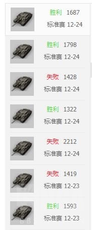 217这车怎么玩啊？ NGA玩家社区