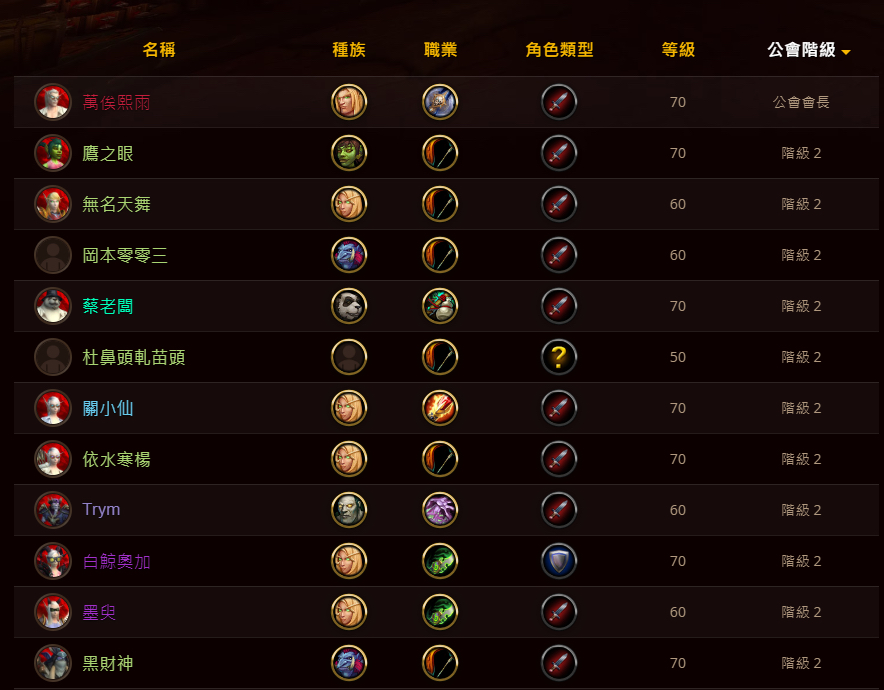 [亚服]丧心病狂骗萌新6000g 蔡老闆-雷鱗 你良心何在？ NGA玩家社区