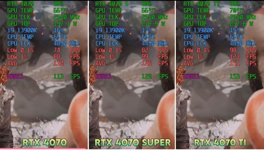 看起来不用等4070super了，4070ti该入就入吧 NGA玩家社区