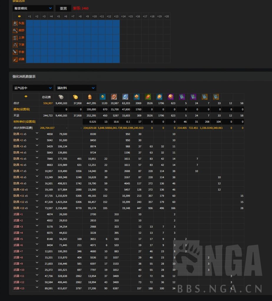 [杂谈] 算了算发现399的直升礼包性价比好像没想象的那么高 NGA玩家社区