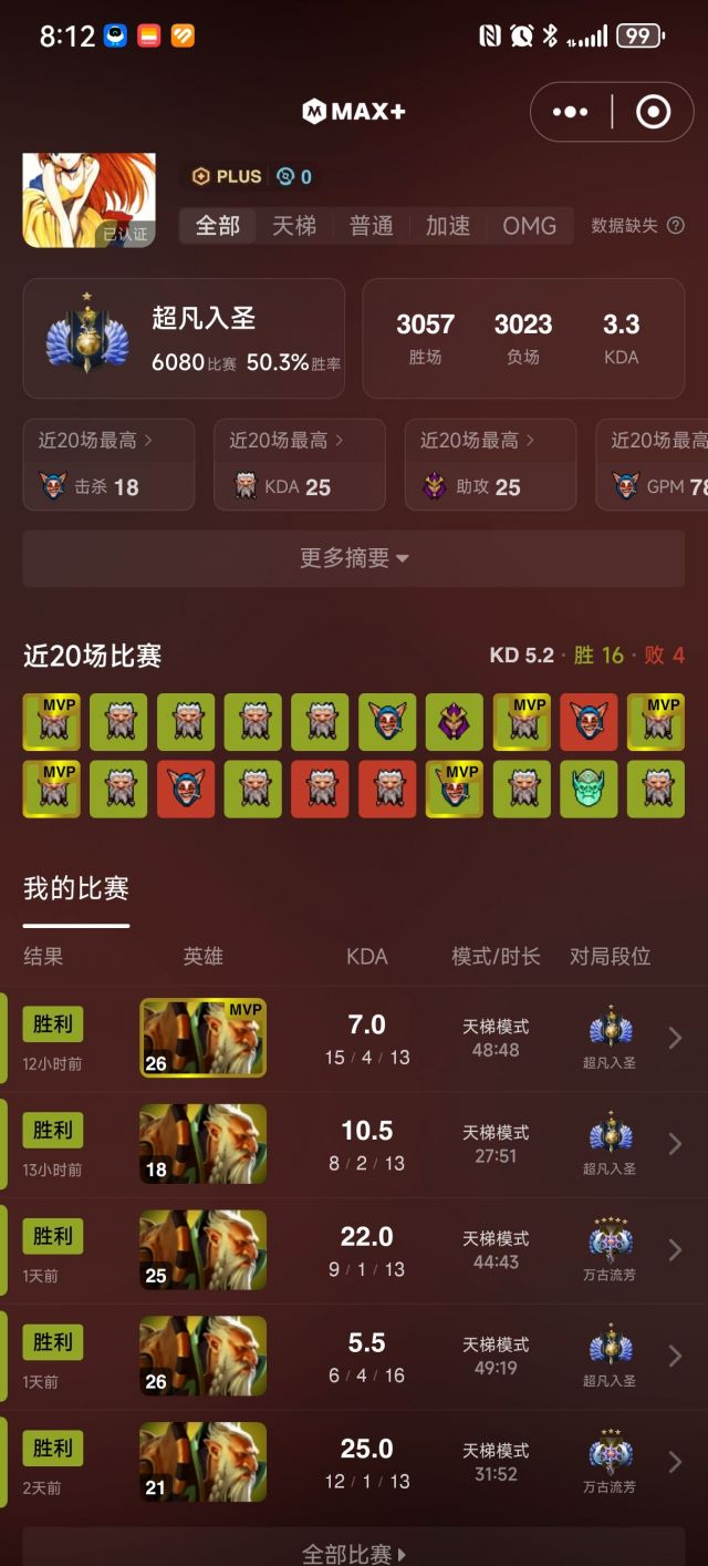 对线赖皮狗 确实很强 NGA玩家社区