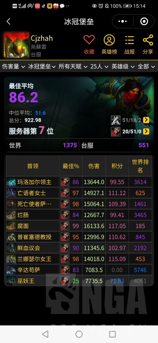 265装等的战斗贼icc战斗表现 NGA玩家社区