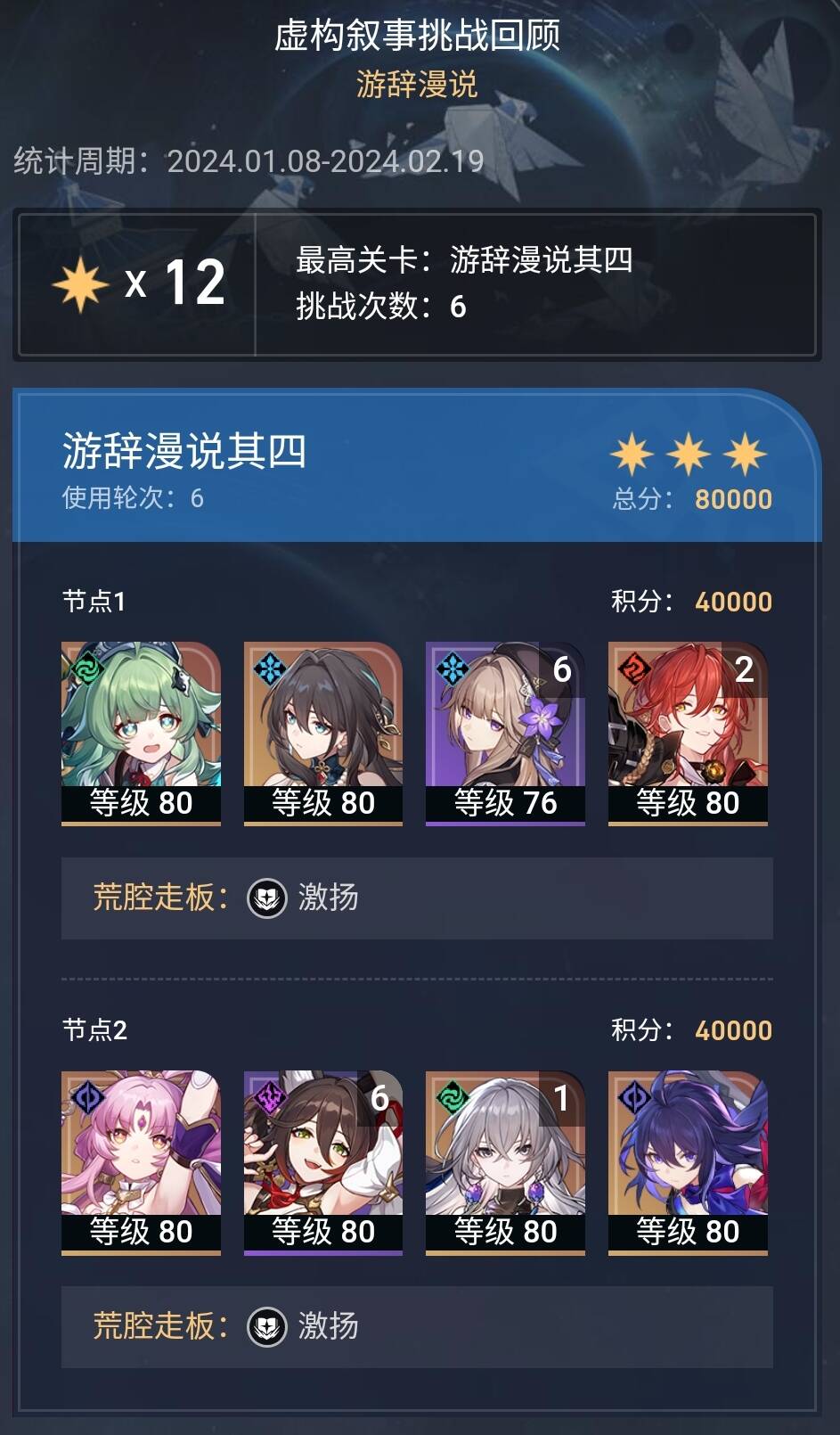 [汗流浃背氵]你们都是用啥阵容才打满的8w啊 NGA玩家社区