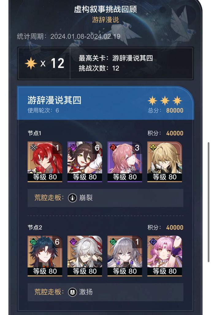 [汗流浃背氵]你们都是用啥阵容才打满的8w啊 NGA玩家社区