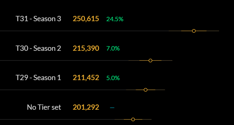 dz投票情况 NGA玩家社区