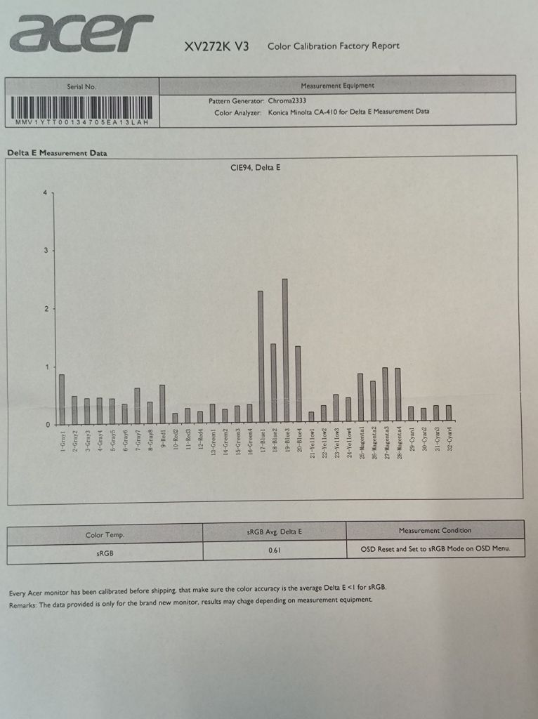 友达7.0 4K 27寸屏幕，杂牌能买吗？ NGA玩家社区