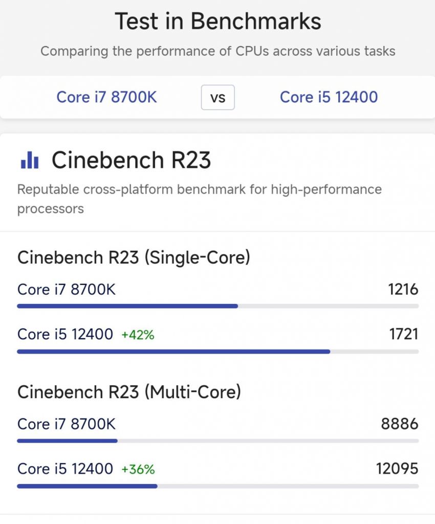 升级配置请教贴，8700K+3080还是+4070 NGA玩家社区