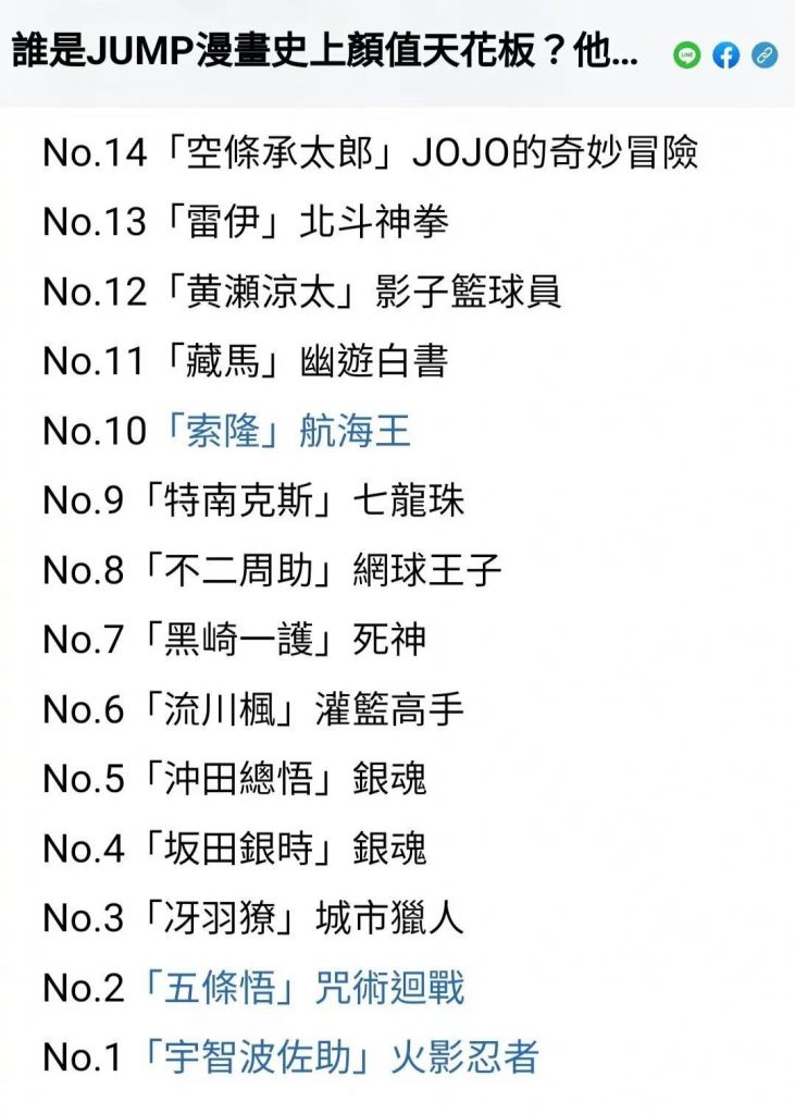 [投票氵]日本粉丝票选[JUMP最帅气角色] 178