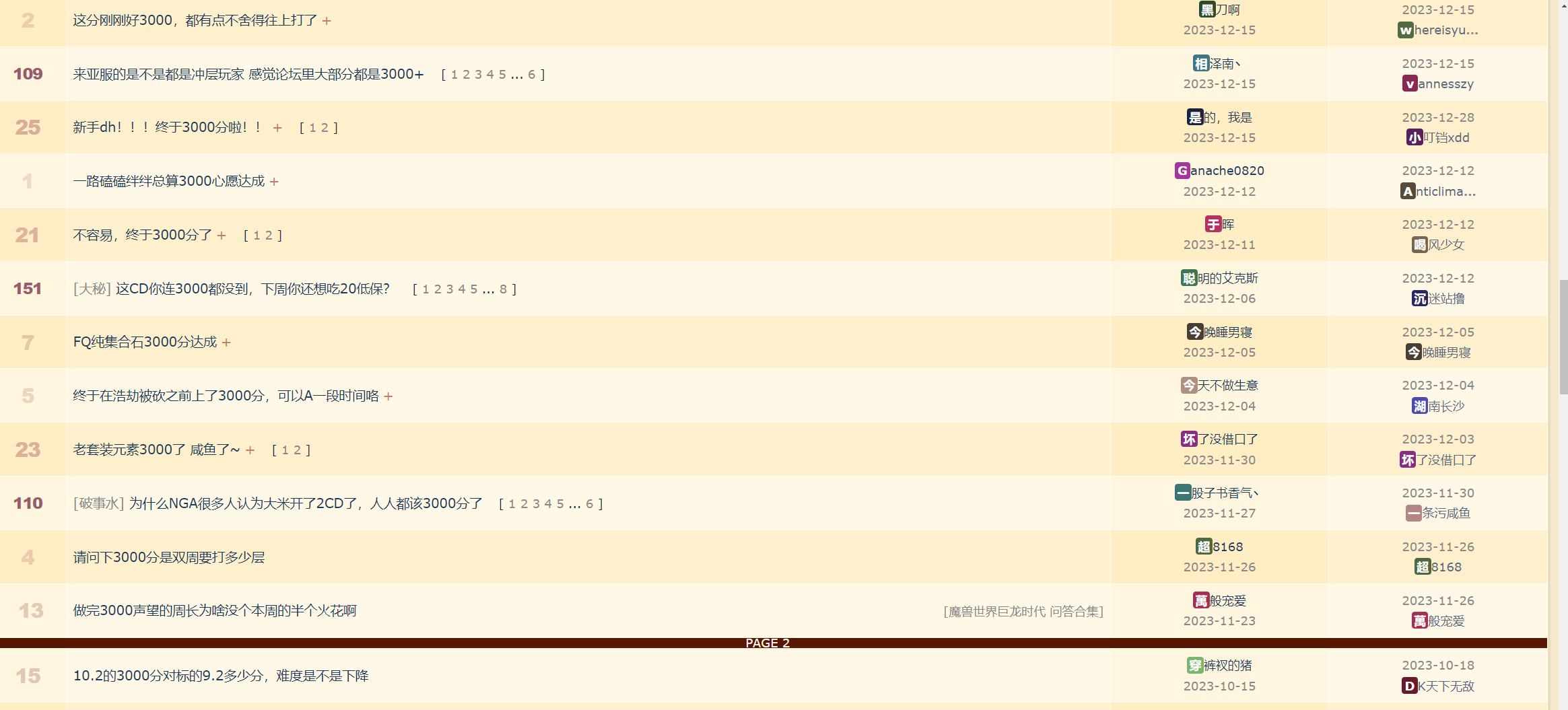 [讨论] 这个赛季的3000是不是大概等于上赛季的2700 NGA玩家社区