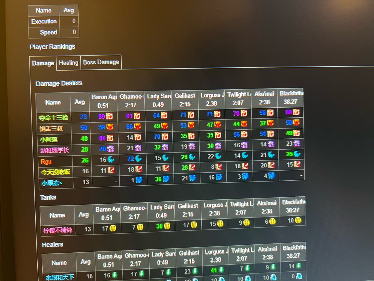 12345678 NGA玩家社区