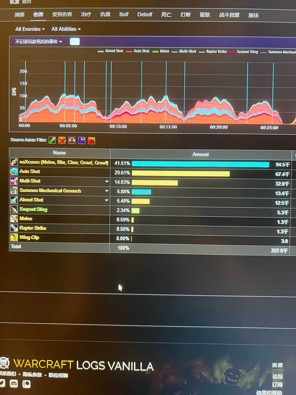 12345678 NGA玩家社区