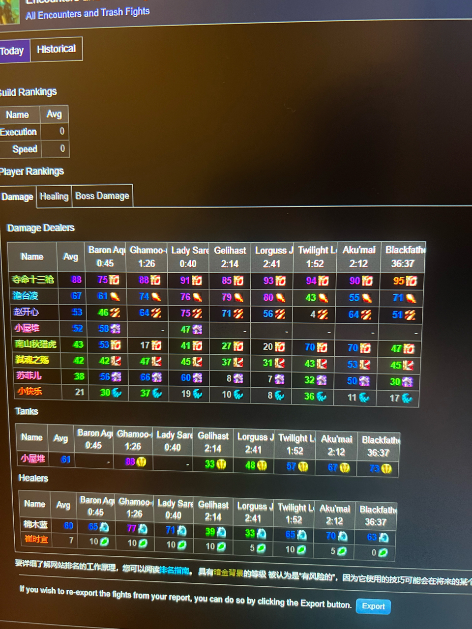 12345678 NGA玩家社区