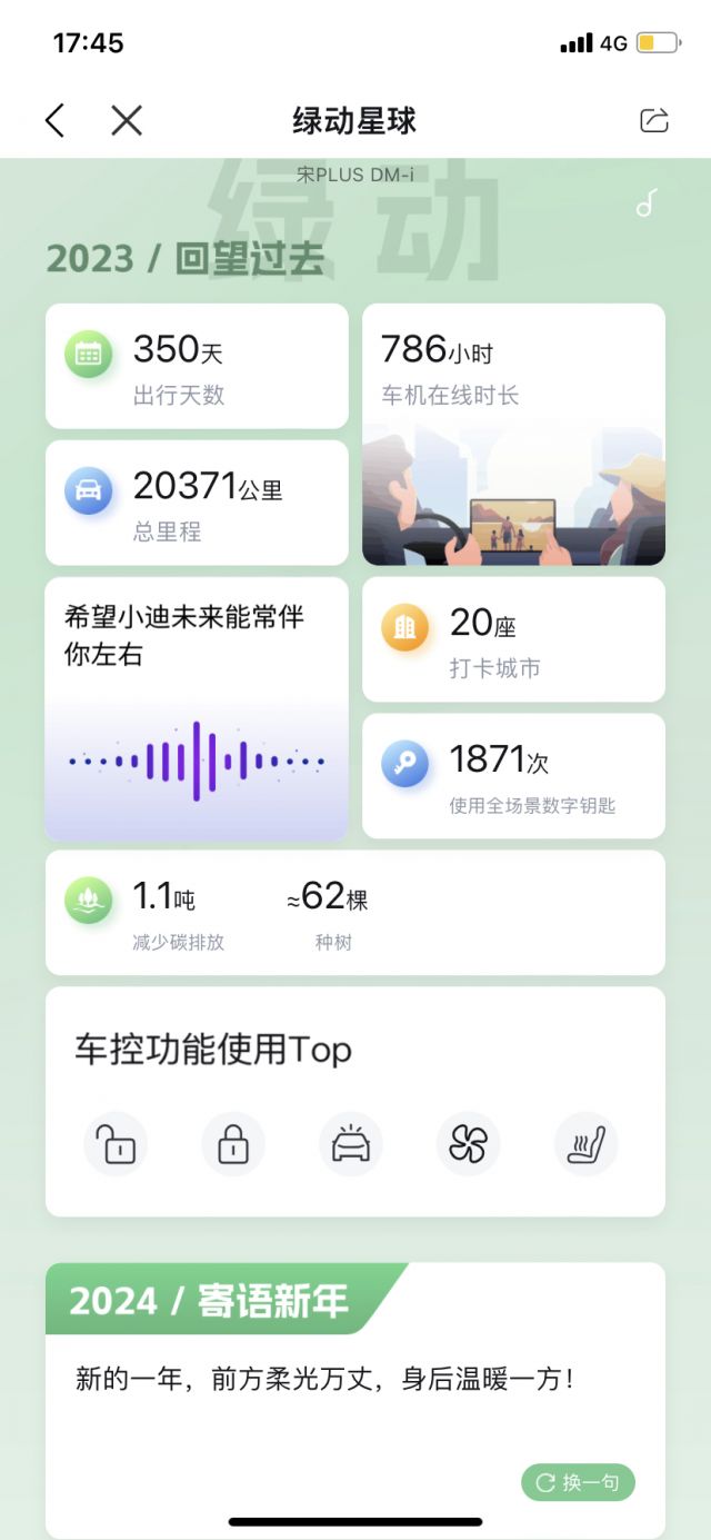 dmi用车两年半感受，后悔没买大里程的 178
