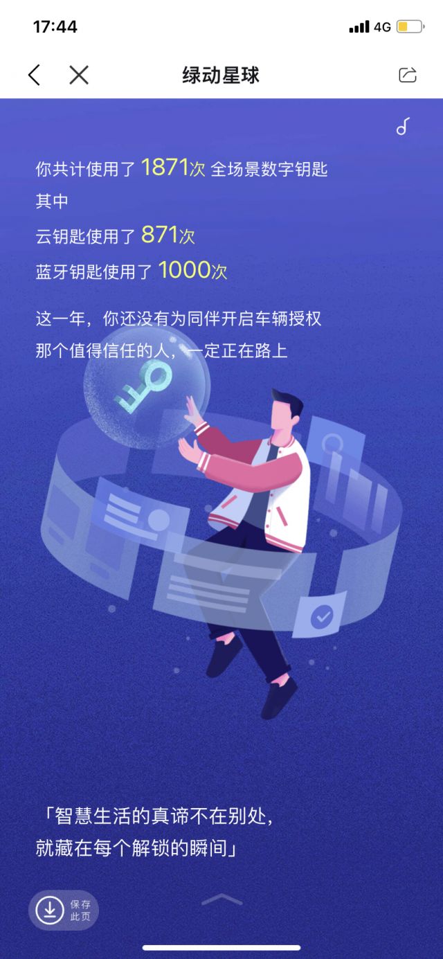 dmi用车两年半感受，后悔没买大里程的 178