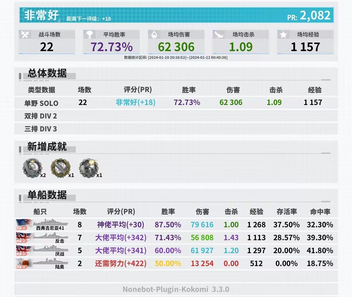 [WG服][水]纪念一下r1了 NGA玩家社区