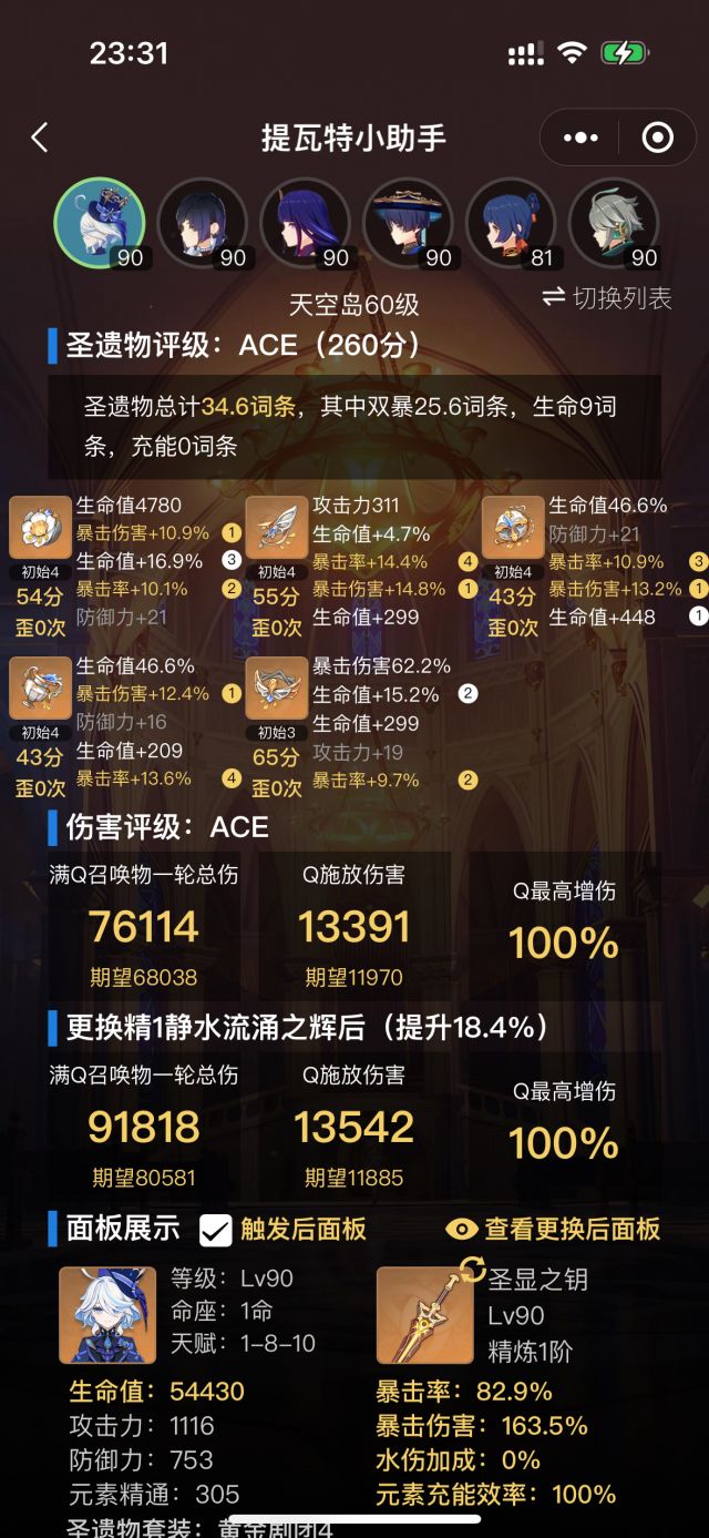 芙c6强度如何 NGA玩家社区