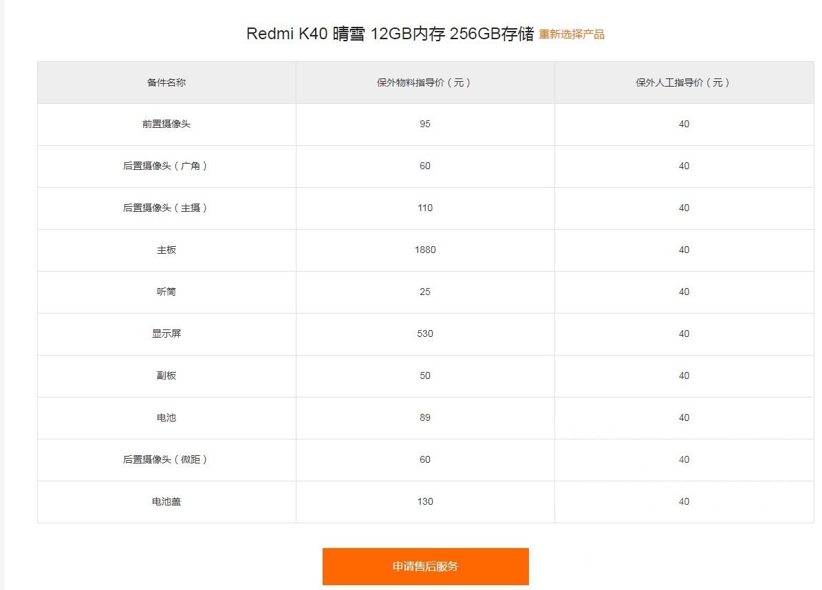 红米k40谁自己换过电池？ NGA玩家社区