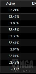 [攻略心得] 有关logs的一点小贴士(主要教不懂的怎么看)(以下logs图为不同队伍，已打码) NGA玩家社区