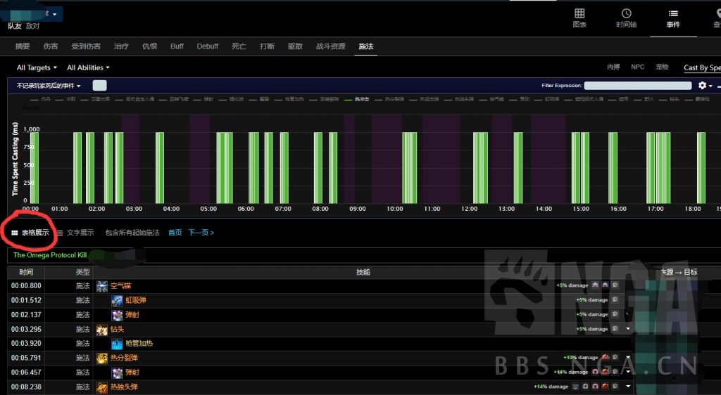 [攻略心得] 有关logs的一点小贴士(主要教不懂的怎么看)(以下logs图为不同队伍，已打码) NGA玩家社区