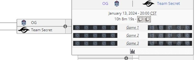 今天赛程拉满，12点AR，16点LGD ，18点雪碧，20点重头戏OG大战秘密 NGA玩家社区