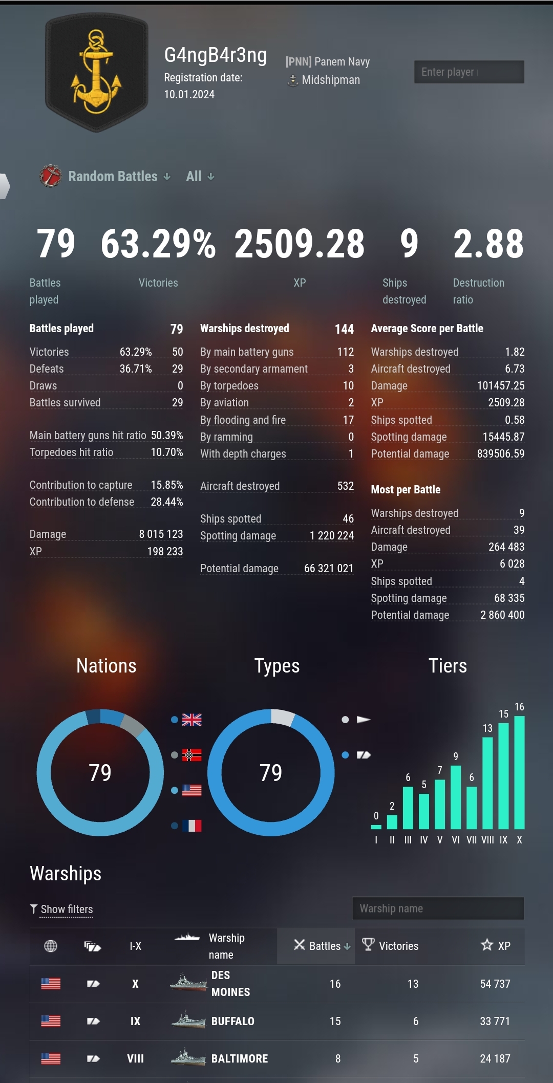 [水]欧服皇帝转生亚服 NGA玩家社区