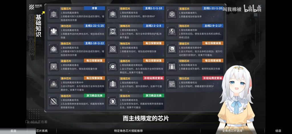 [攻略]协击队4天15t完成 NGA玩家社区