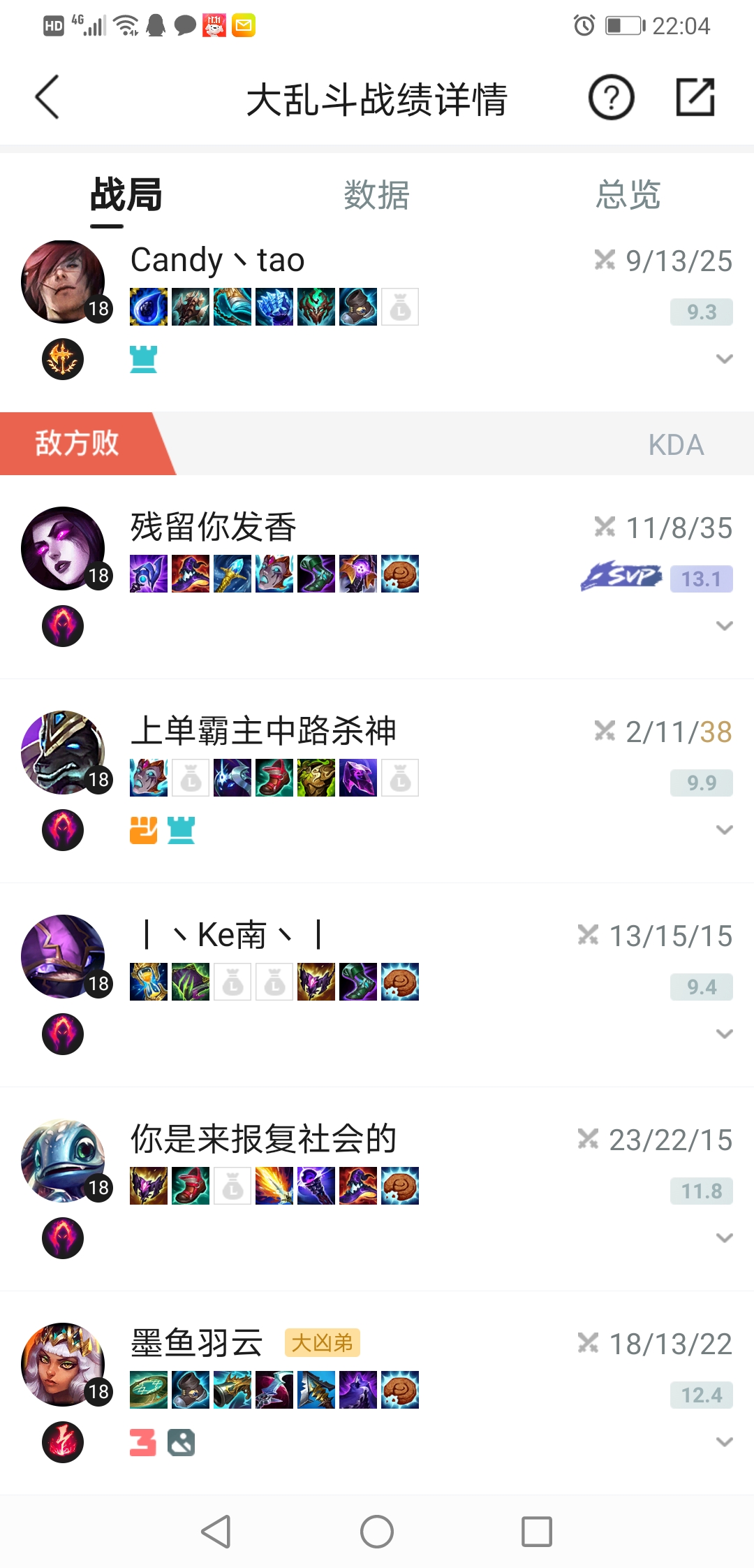 [大乱斗！]憋玩4ap了，玩请到对面玩让我爽 178