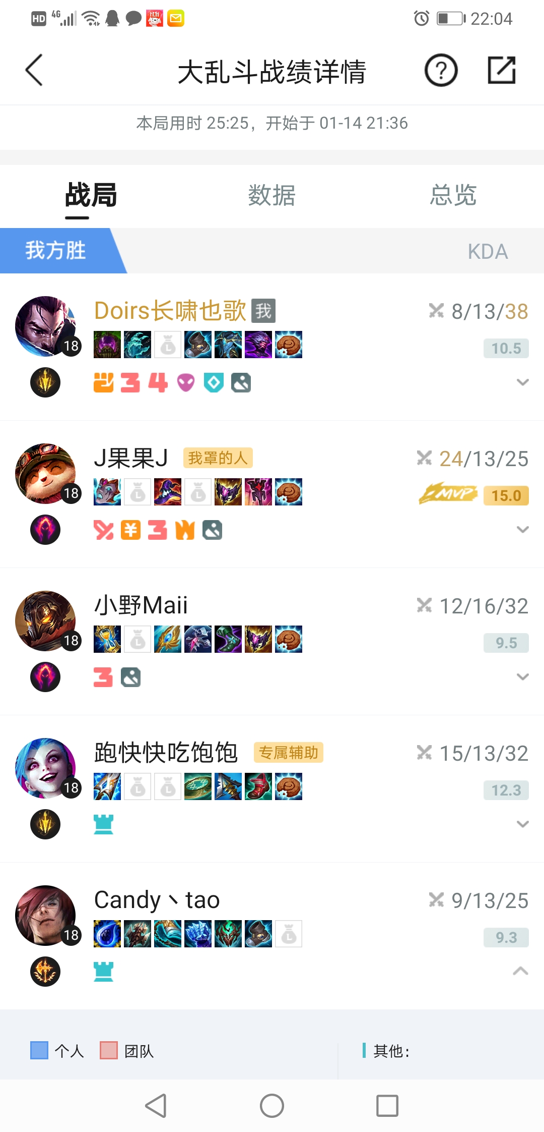 [大乱斗！]憋玩4ap了，玩请到对面玩让我爽 178