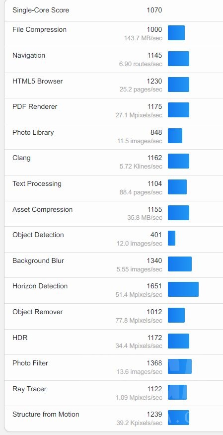 e5洋垃圾打开网页、软件比较卡顿，是我没配明白还是说洋垃圾自有它垃圾的地方 NGA玩家社区