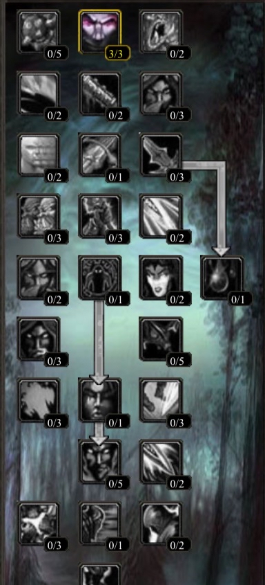 80级战斗贼pvp天赋 NGA玩家社区