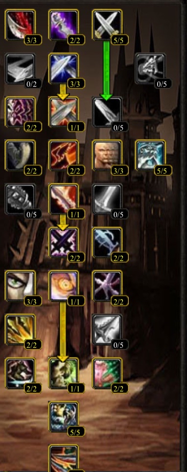 80级战斗贼pvp天赋 NGA玩家社区