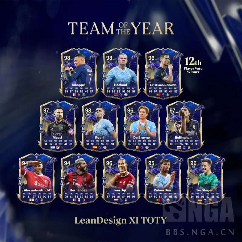 我突然想看看今年Fc24年度蓝是什么阵容 NGA玩家社区