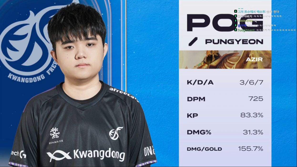 [联盟赛事] t1数字出现了 NGA玩家社区