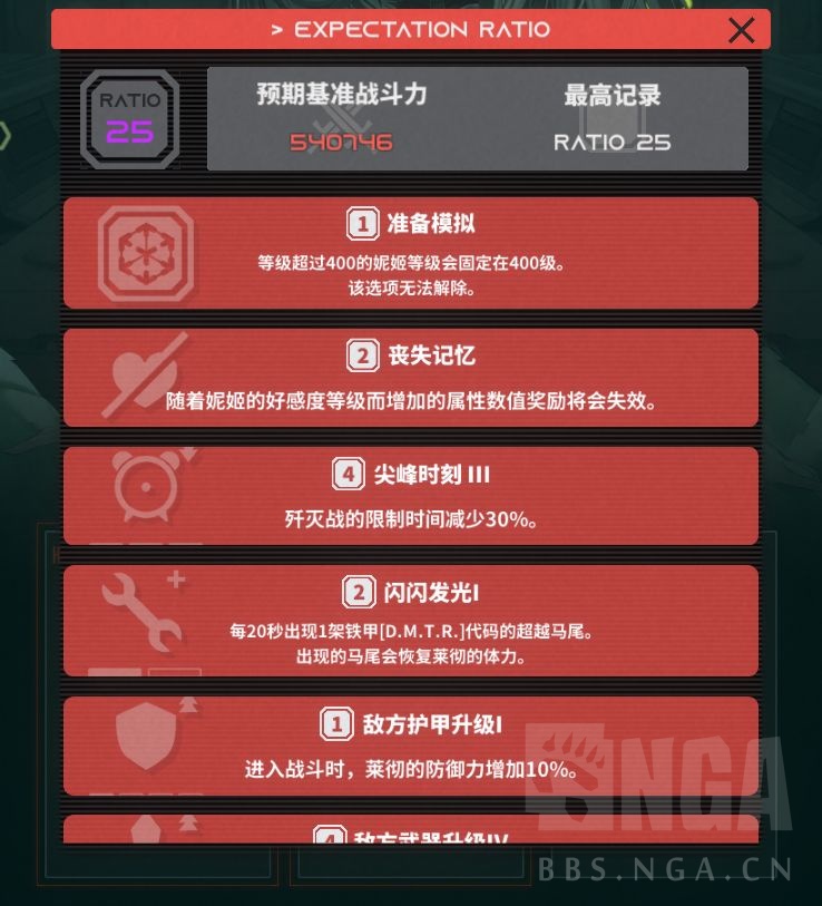 超频相关(难点在C6 C6过了 C7boss关等于送的) 178