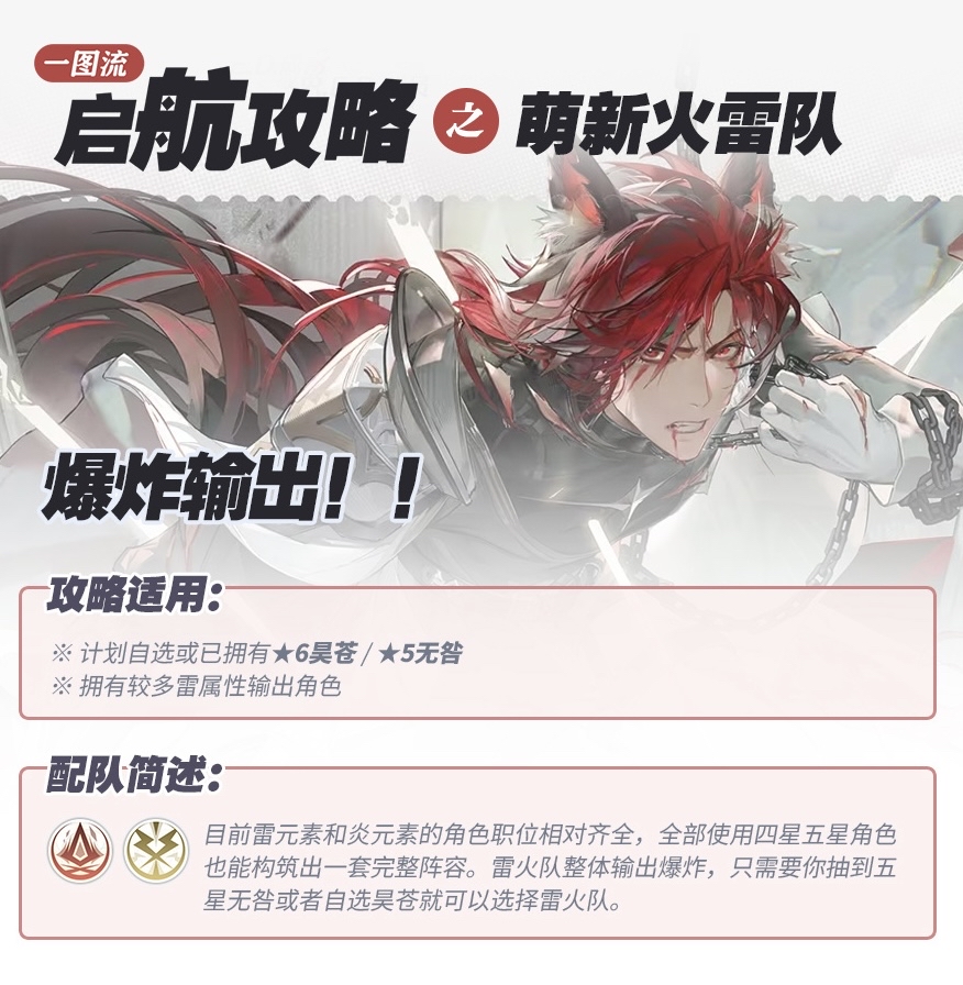 [攻略][搬运@KUKU茶社攻略组] 开服 蚀队、水雷、火雷、纯火 构筑攻略 178