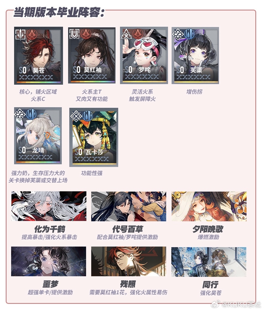 [攻略][搬运@KUKU茶社攻略组] 开服 蚀队、水雷、火雷、纯火 构筑攻略 178