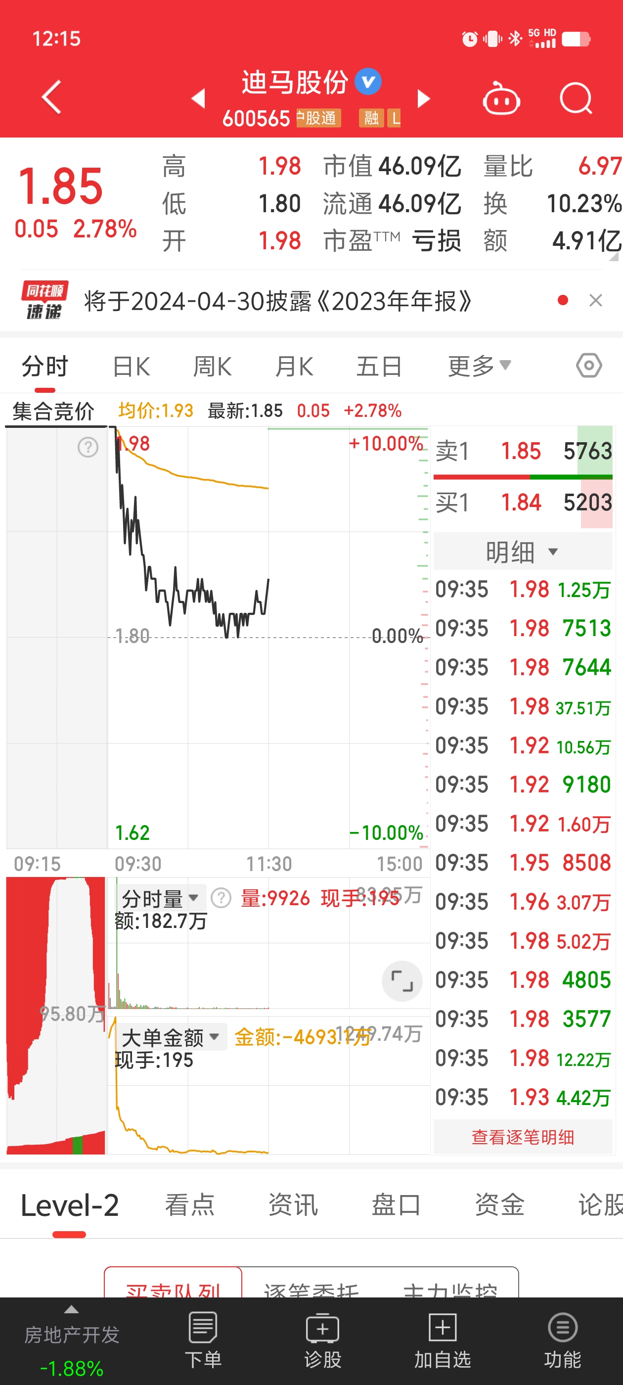 再这样下午，会不会就出台政策，不允许买卖外国的各种ETF了 NGA玩家社区