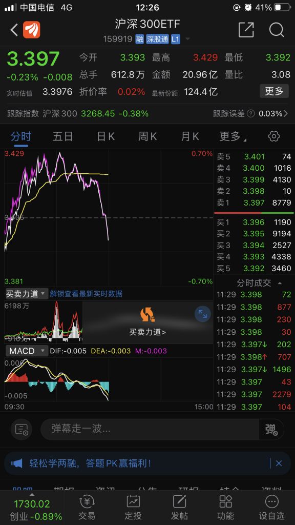 沪深300ETF可以买了吗 NGA玩家社区