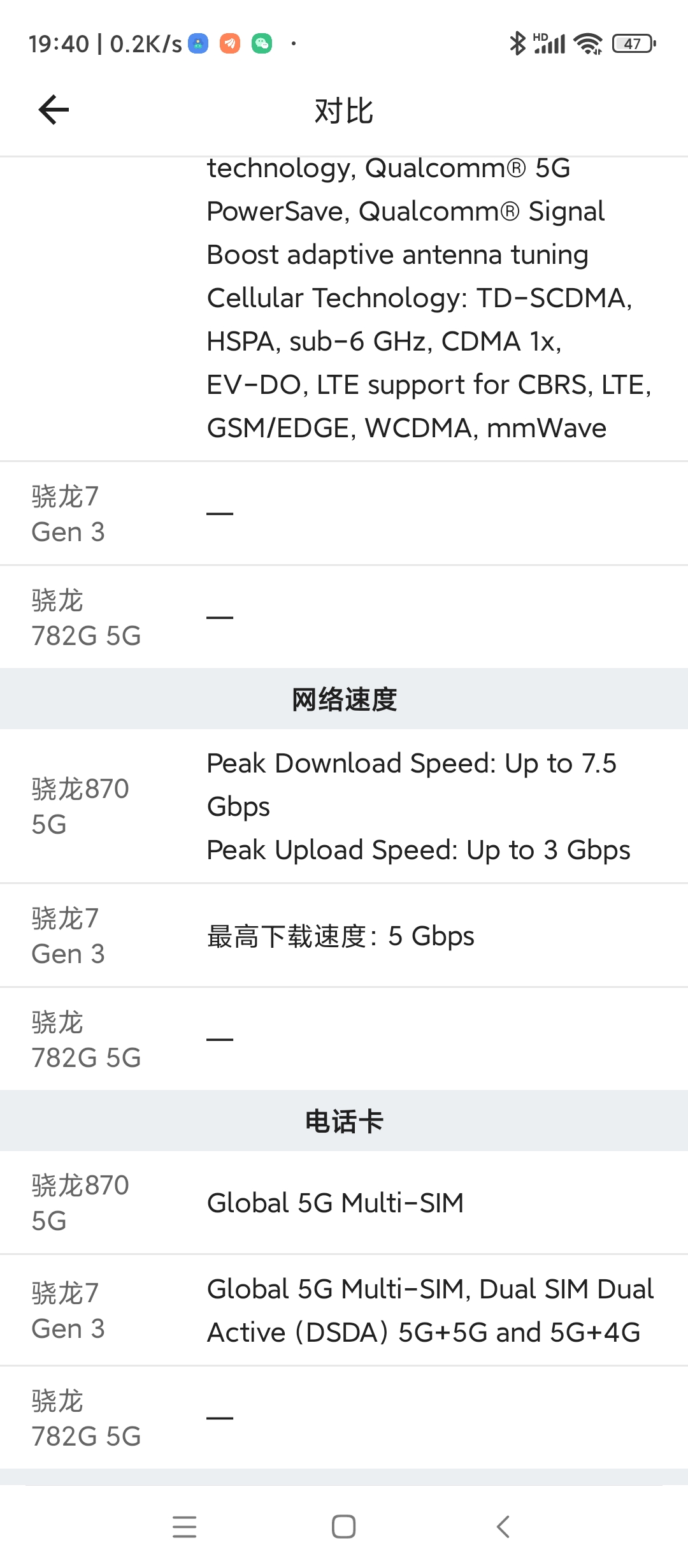 7+gen3芯片要起飞了？ 178