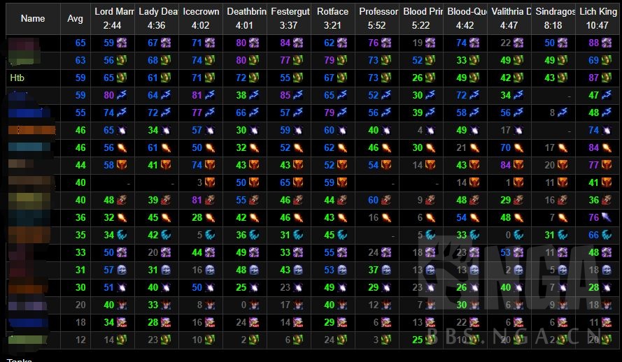267左右装等20buff能打hlk吗 NGA玩家社区
