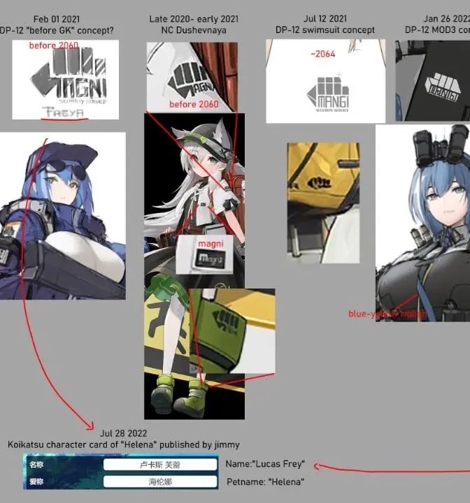 [少前2]说实话，dp12这个剧情还真是不我瞎猜 NGA玩家社区