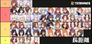 [日服讨论] 日服赛马娘竞技场C6冲分向攻略(保级也适用) NGA玩家社区