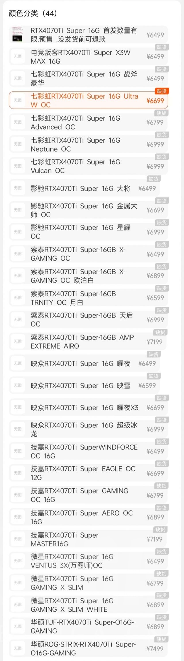 大佬们想抄作业，4070ti主玩游戏 178