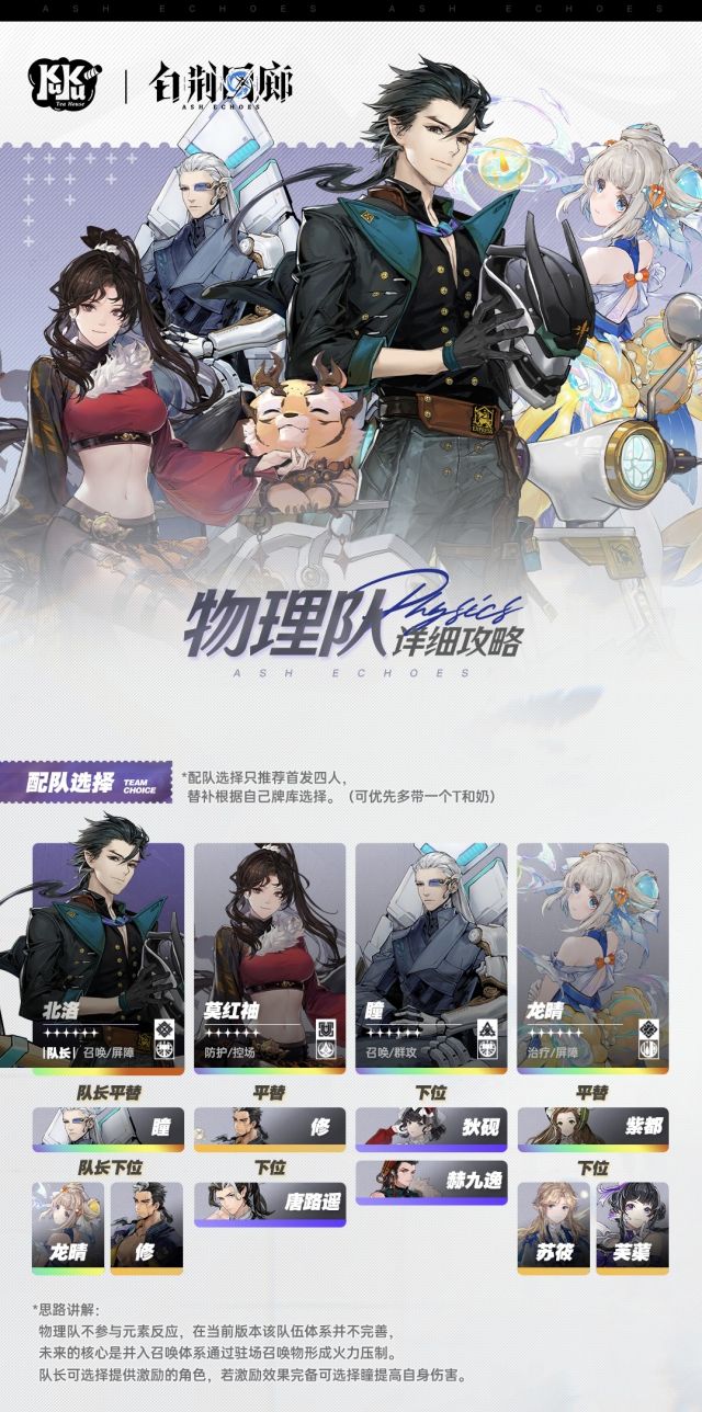 [攻略][物理队]攻略一图流 I KUKU茶社攻略组(不含岑缨) NGA玩家社区