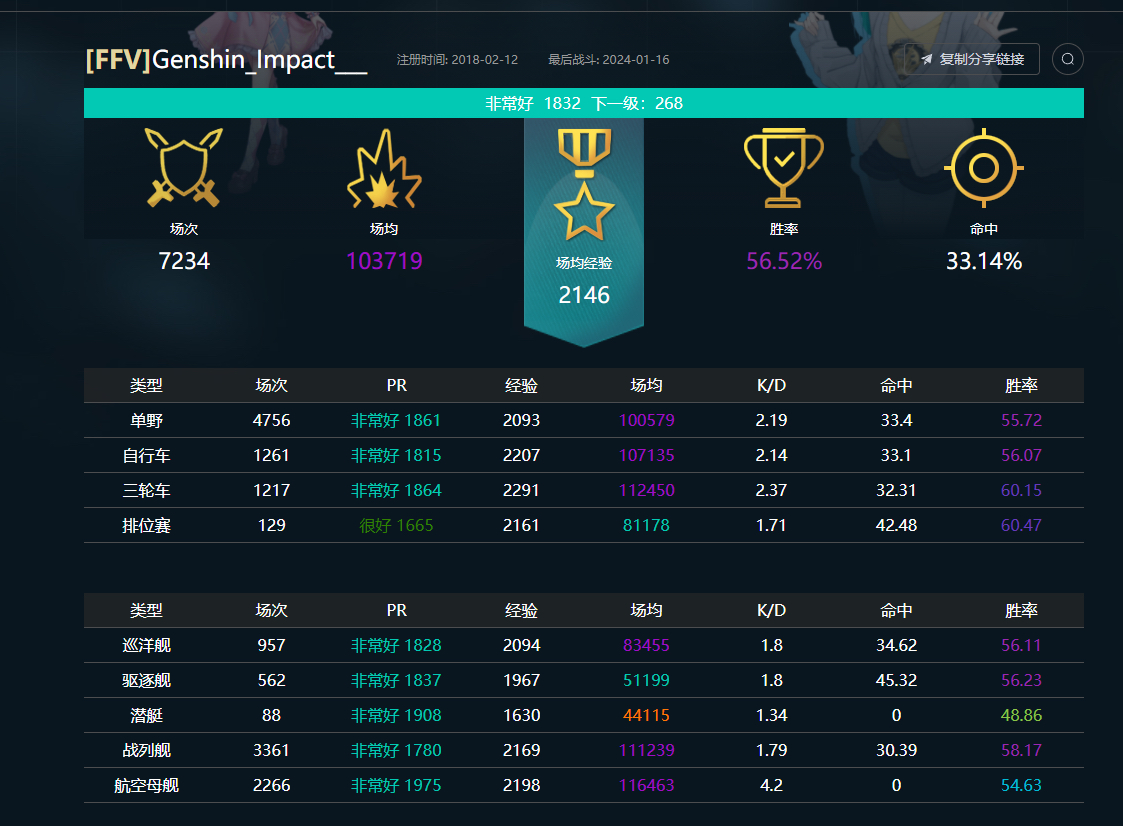 [提问][水][WG服]这一定是STCN这个紫会带给它的自信 NGA玩家社区