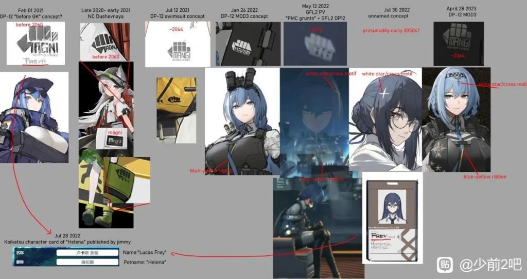 [少前2]说实话，dp12这个剧情还真是不我瞎猜 NGA玩家社区