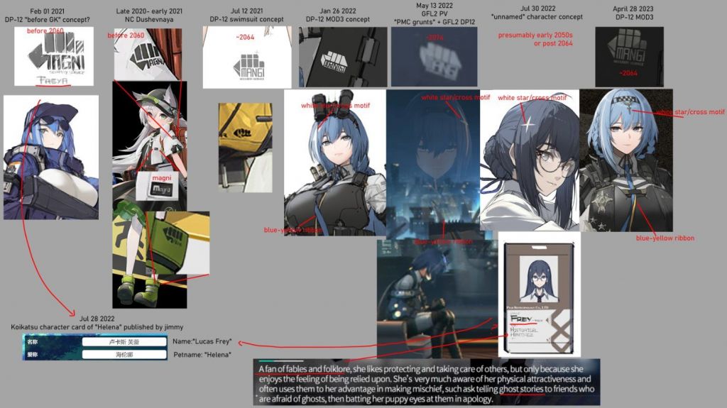 给你们梳理下dp12的剧情吧 178