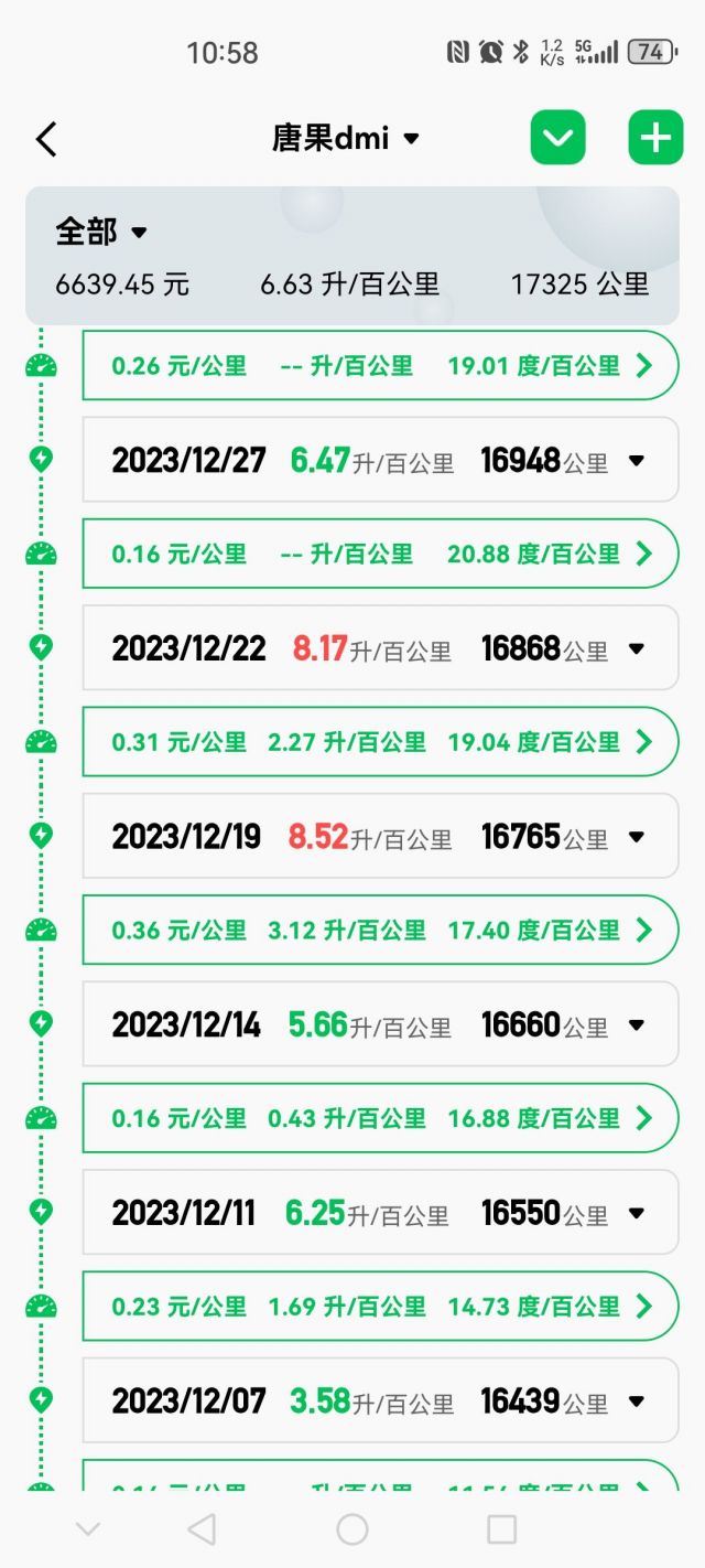 关于998油耗讨论的后续 NGA玩家社区